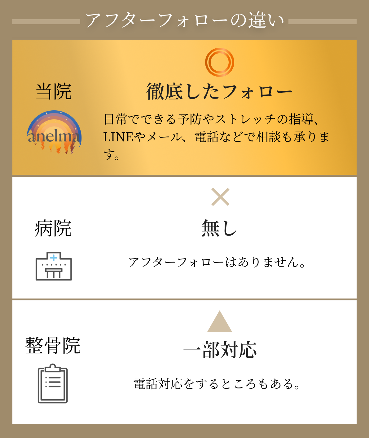 自律神経の乱れでお悩みの方へ - 自律神経改善特化の中目黒整体anelma